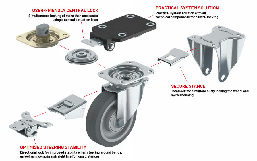 Tente Alpha Castors Family | Components Direct